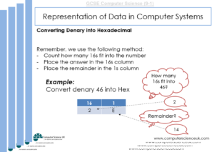 CSUK:Teacher Quality Computer Science Resources for Hardworking Teachers