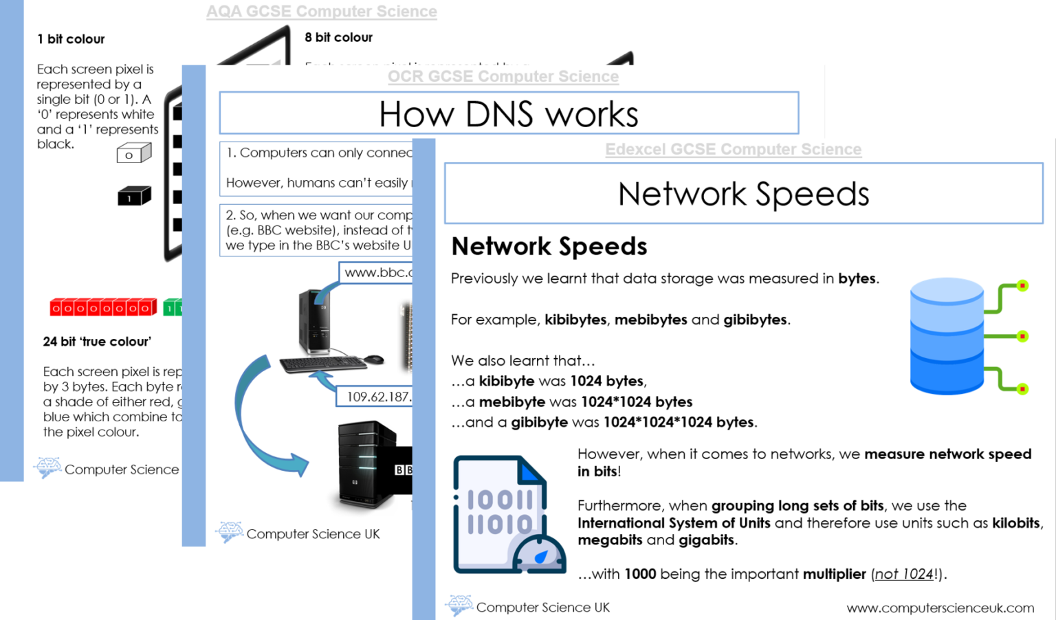 GCSE Offer - CSUK:Teacher