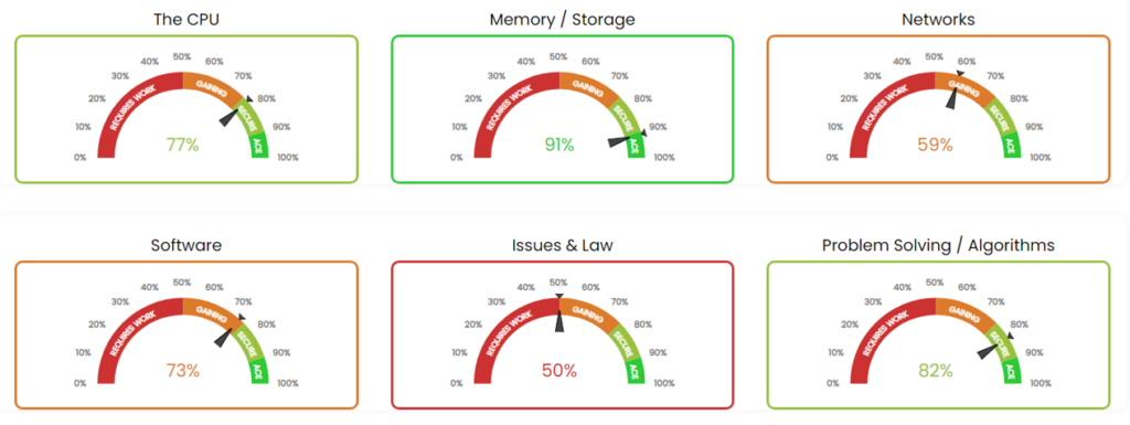 Introducing the Infinity Quiz Module: Your Ultimate Homework ...