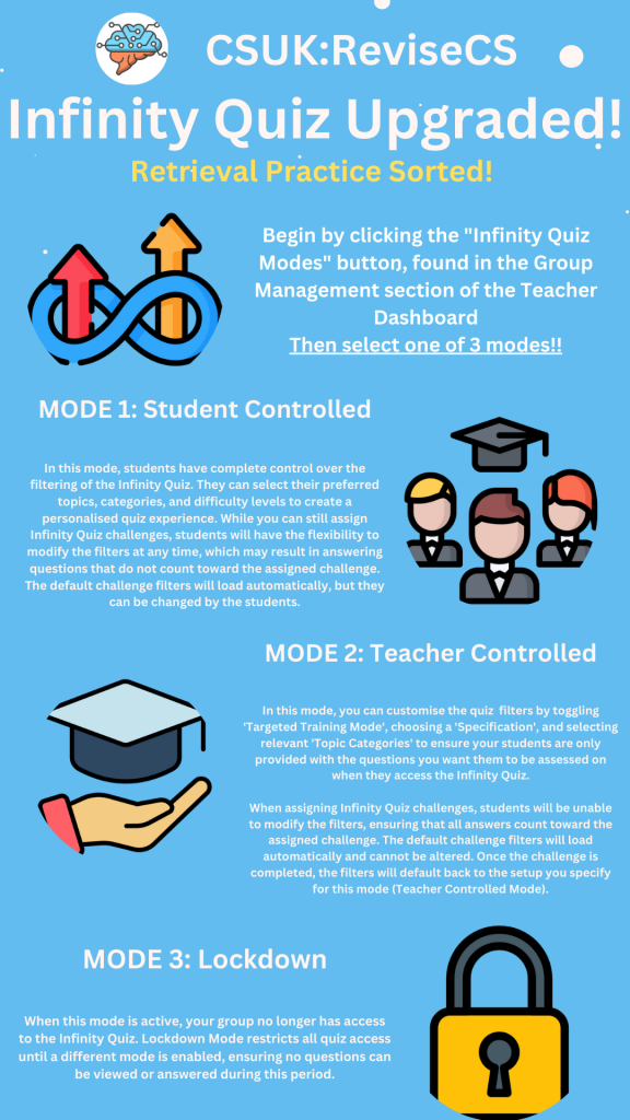 Increase Classroom Impact with CSUK ReviseCS's New Infinity Quiz Modes - CSUK:Teacher