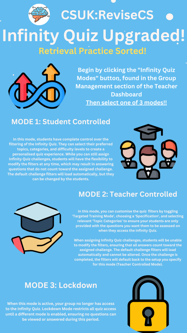 Increase Classroom Impact with CSUK ReviseCS's New Infinity Quiz Modes - CSUK:Teacher